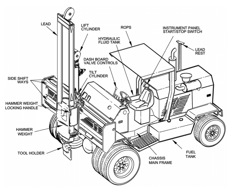 Download Arrow Master Equipment Manuals | Brooten, MN | Arrow Master